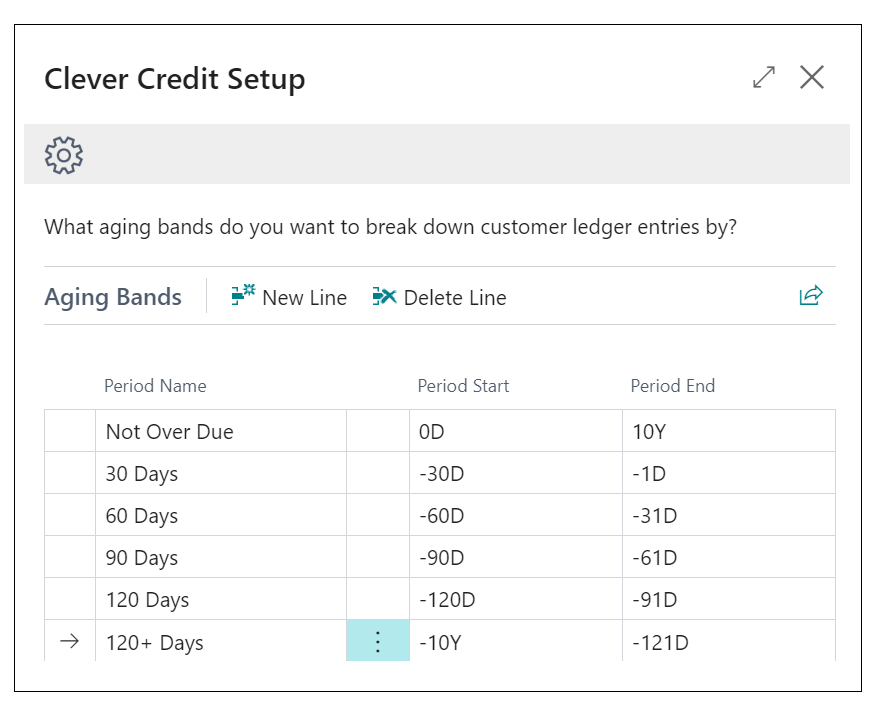 Clever Dynamics - Clever Credit - Assisted Setup